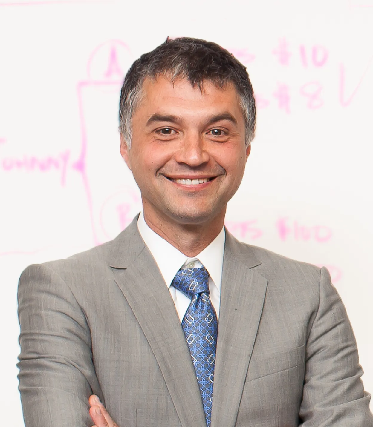 Moldoveanu Mihnea | Rotman School | University of Toronto